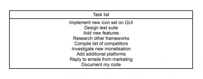 The Important Versus Urgent Window - Justin's Blog